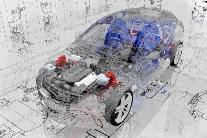 Automotive - OpenBOM