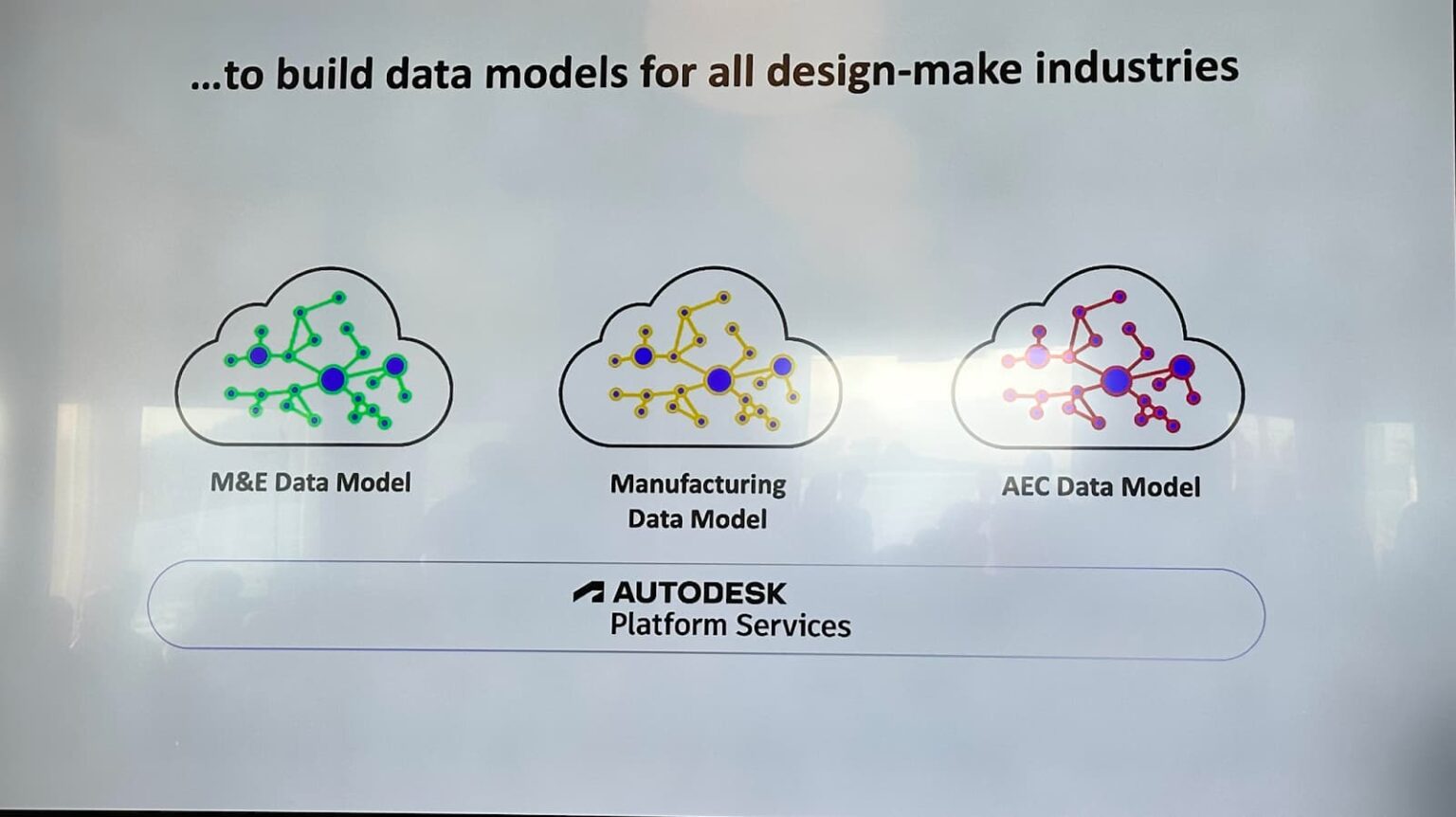 Autodesk Platform Servies, Data APIs and OpenBOM Data Pipelines Beyond ...