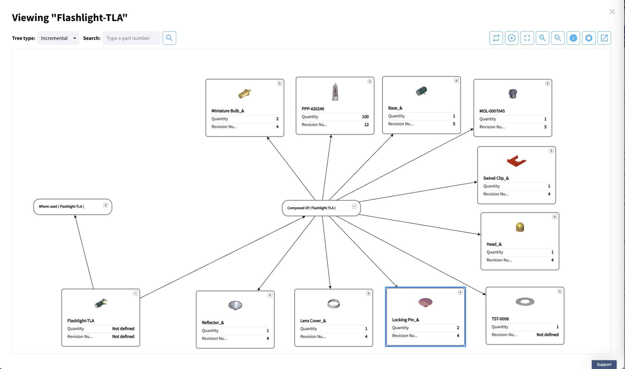 Coming Soon: Product Structures and BOM Types - OpenBOM