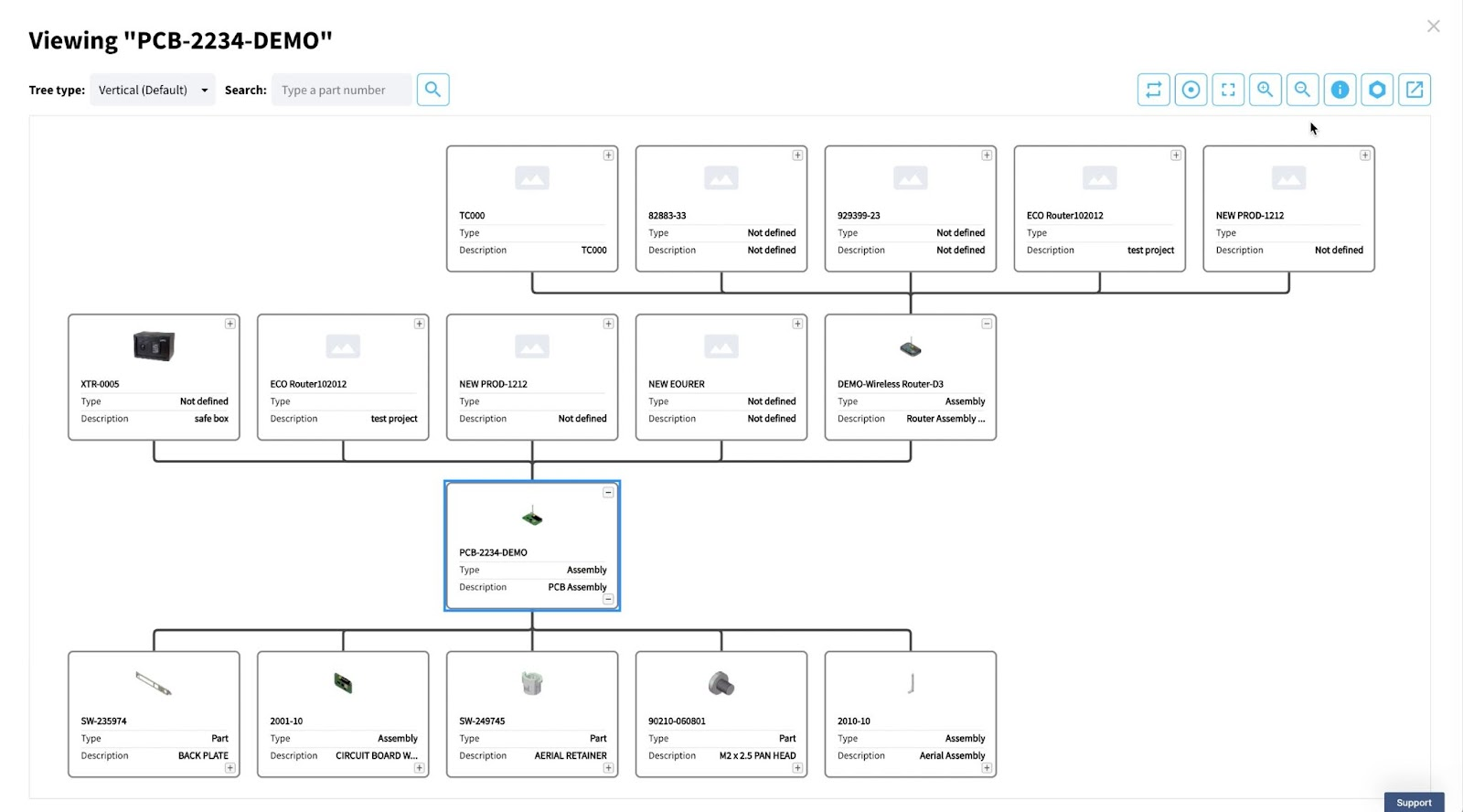 5 Essential Elements OpenBOM Uses to Safeguard Your Data-Driven Transformation - OpenBOM
